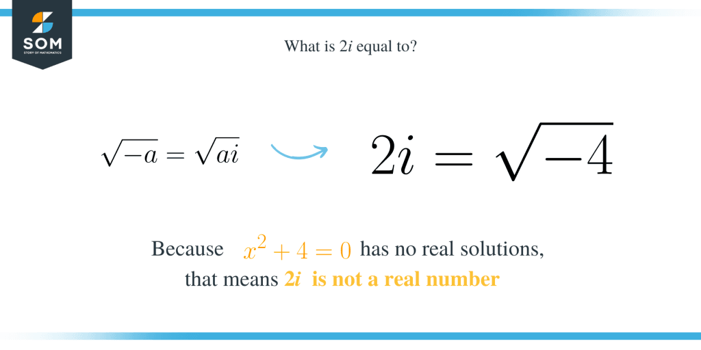 What Is 2i Equal To? – Imaginary and Complex Numbers - The Story of Mathematics - A History of ...