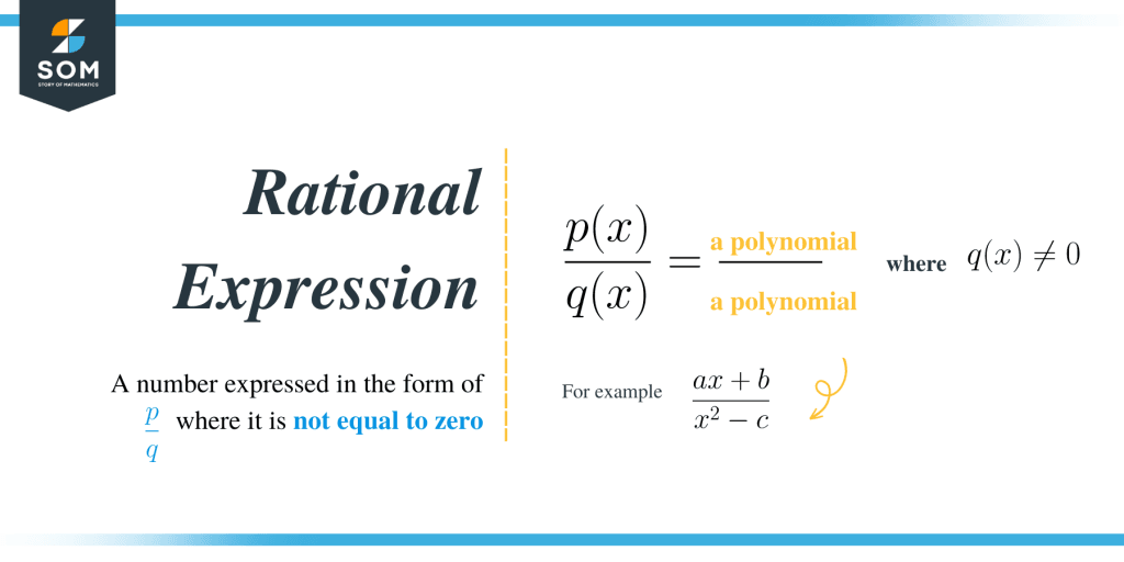 Adding and Subtracting Rational Expressions – Techniques & Examples