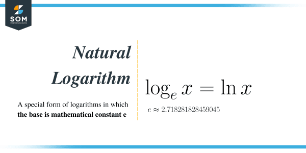 Common and Natural Logarithms – Explanation & Examples