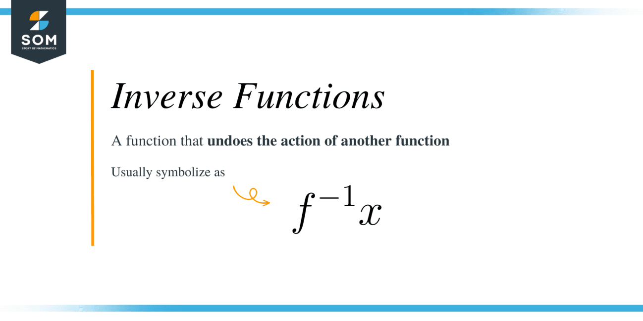 Inverse Of A Function Explanation And Examples
