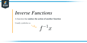 Inverse of a Function – Explanation & Examples
