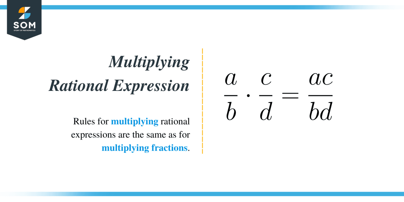 Multiplying Rational Expressions – Techniques & Examples