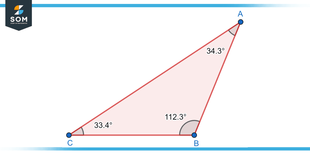 The Right Triangle - Fundamental Concepts With Examples