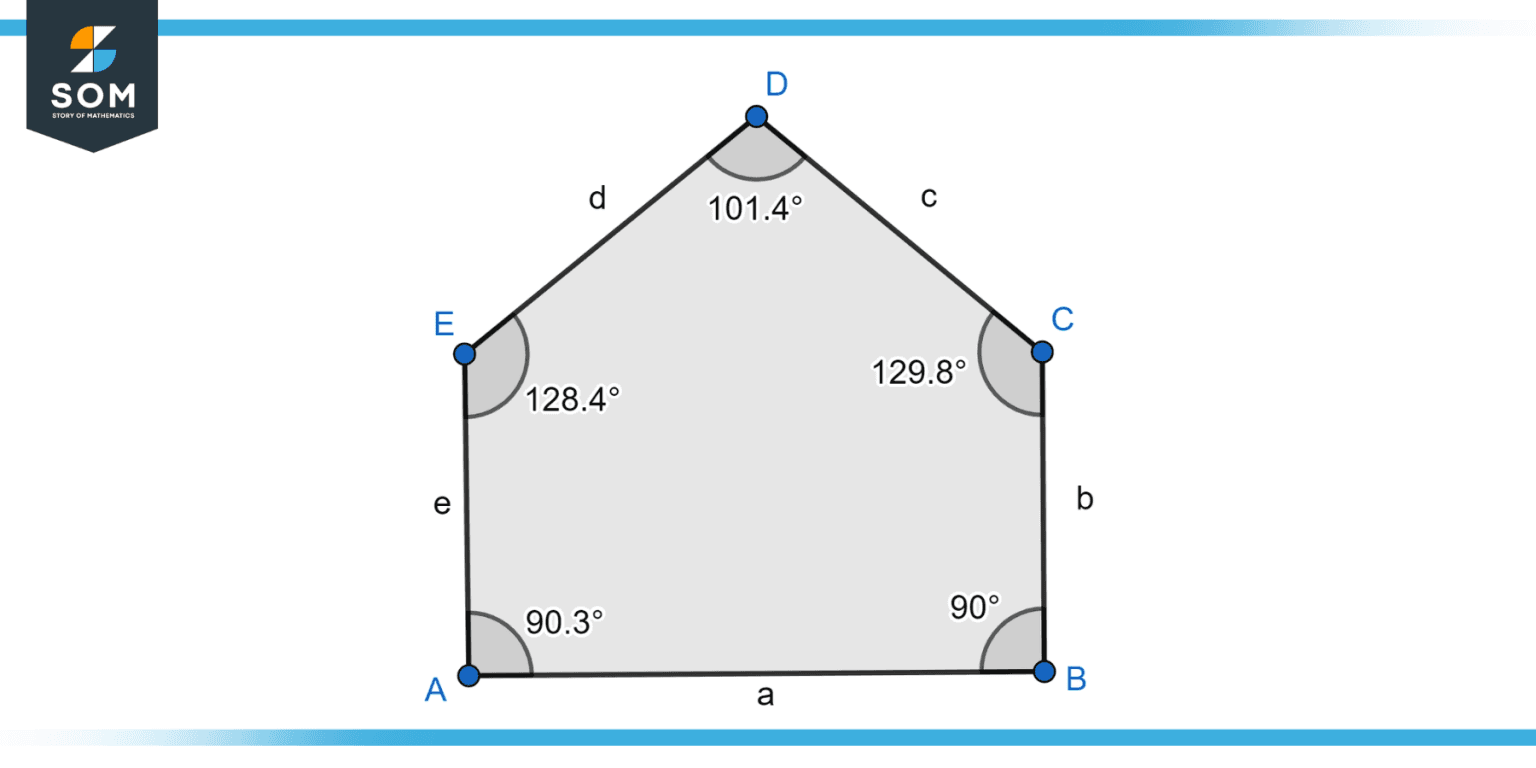 The Pentagon - Fundamental Properties with Examples