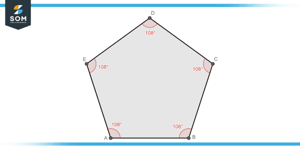 The Pentagon - Fundamental Properties with Examples