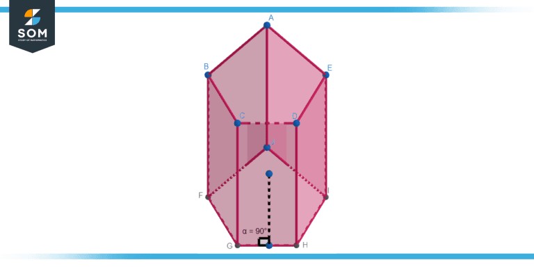 Pentagonal Prism - Definition, Geometry, and Applications