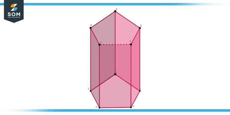 Pentagonal Prism - Definition, Geometry, and Applications