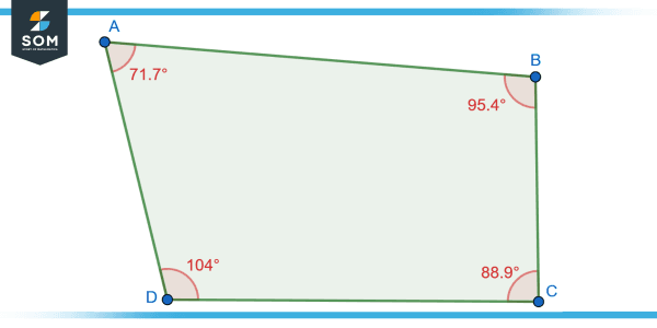 Quadrilateral Square - Definition, Properties, and Examples