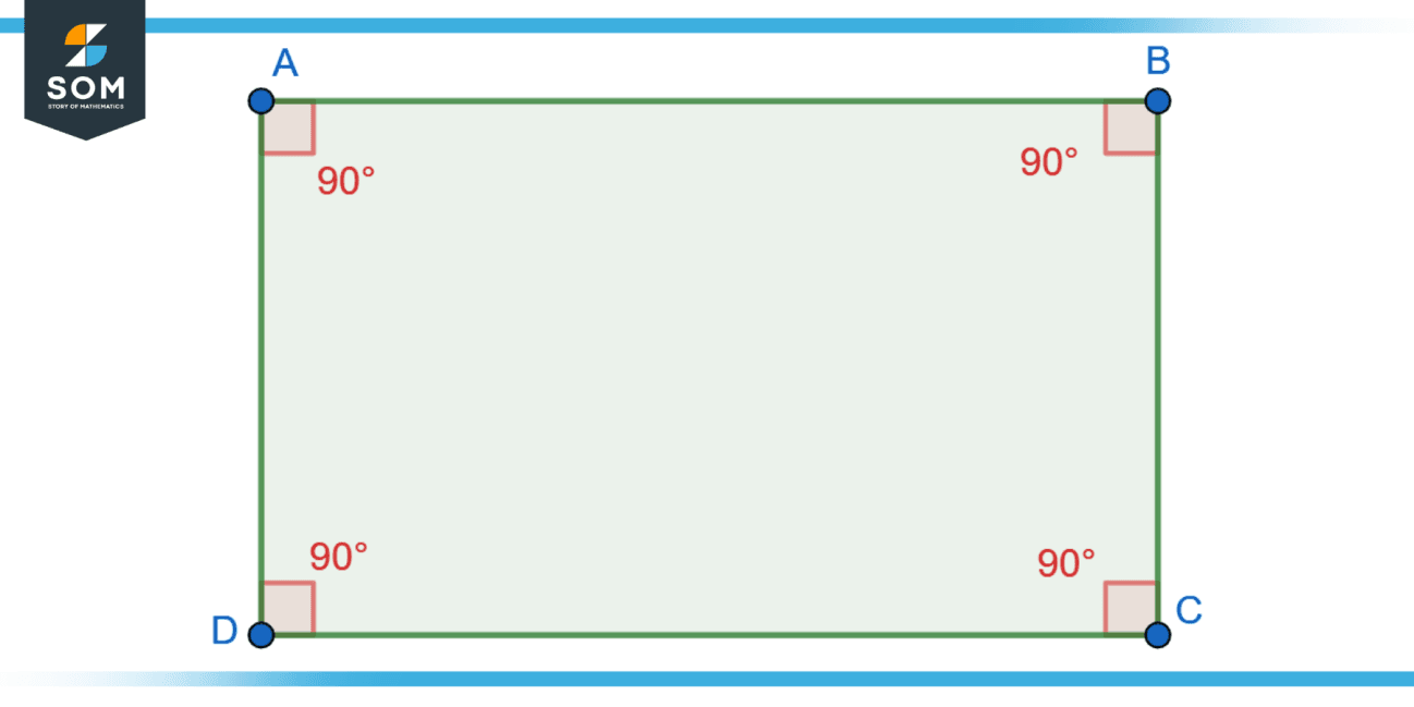Quadrilateral Square - Definition, Properties, and Examples