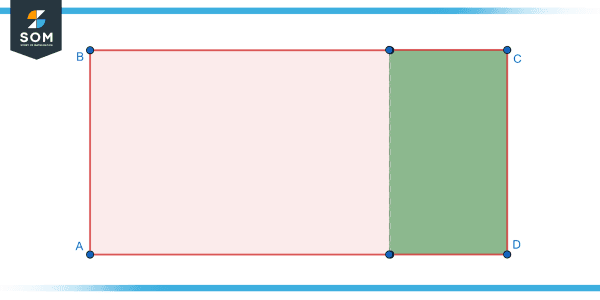Mastering Rectangles - Properties, Applications, and Examples