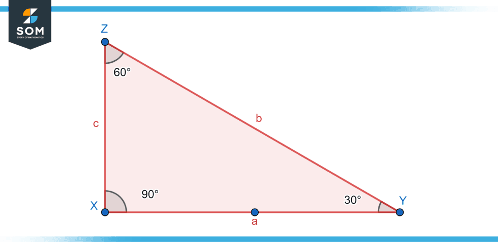 Isosceles Triangle - Definition, Properties, and Examples