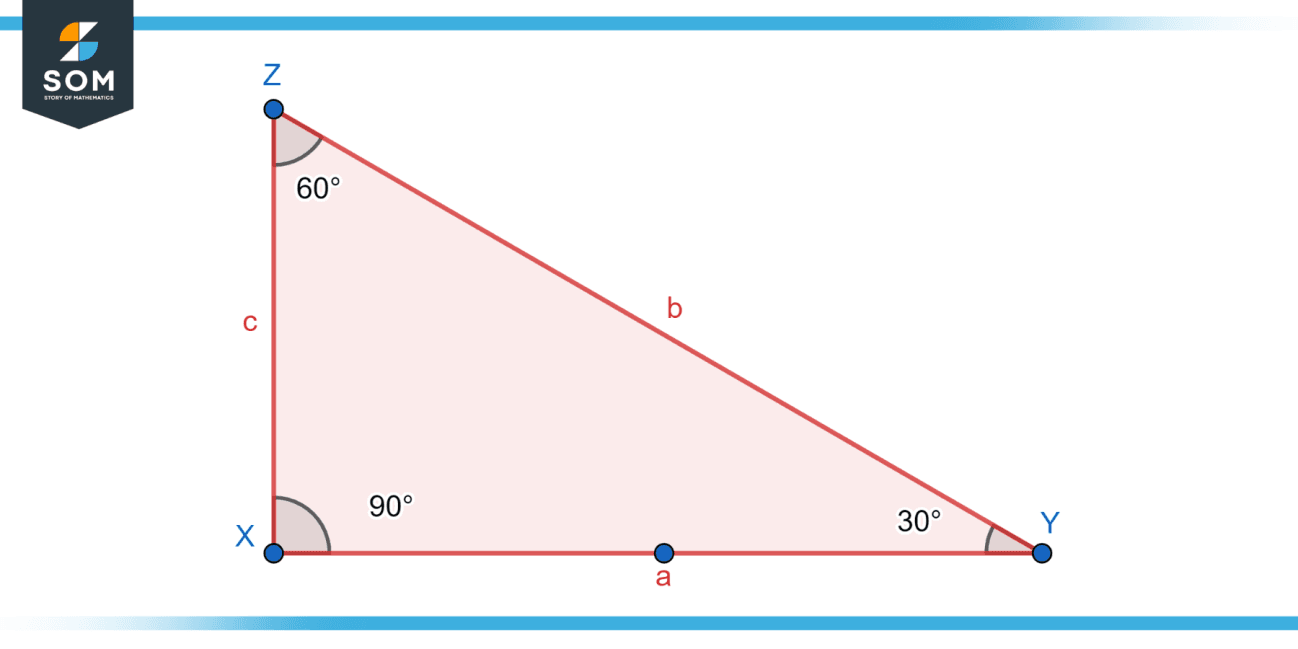 Isosceles Triangle - Definition, Properties, and Examples