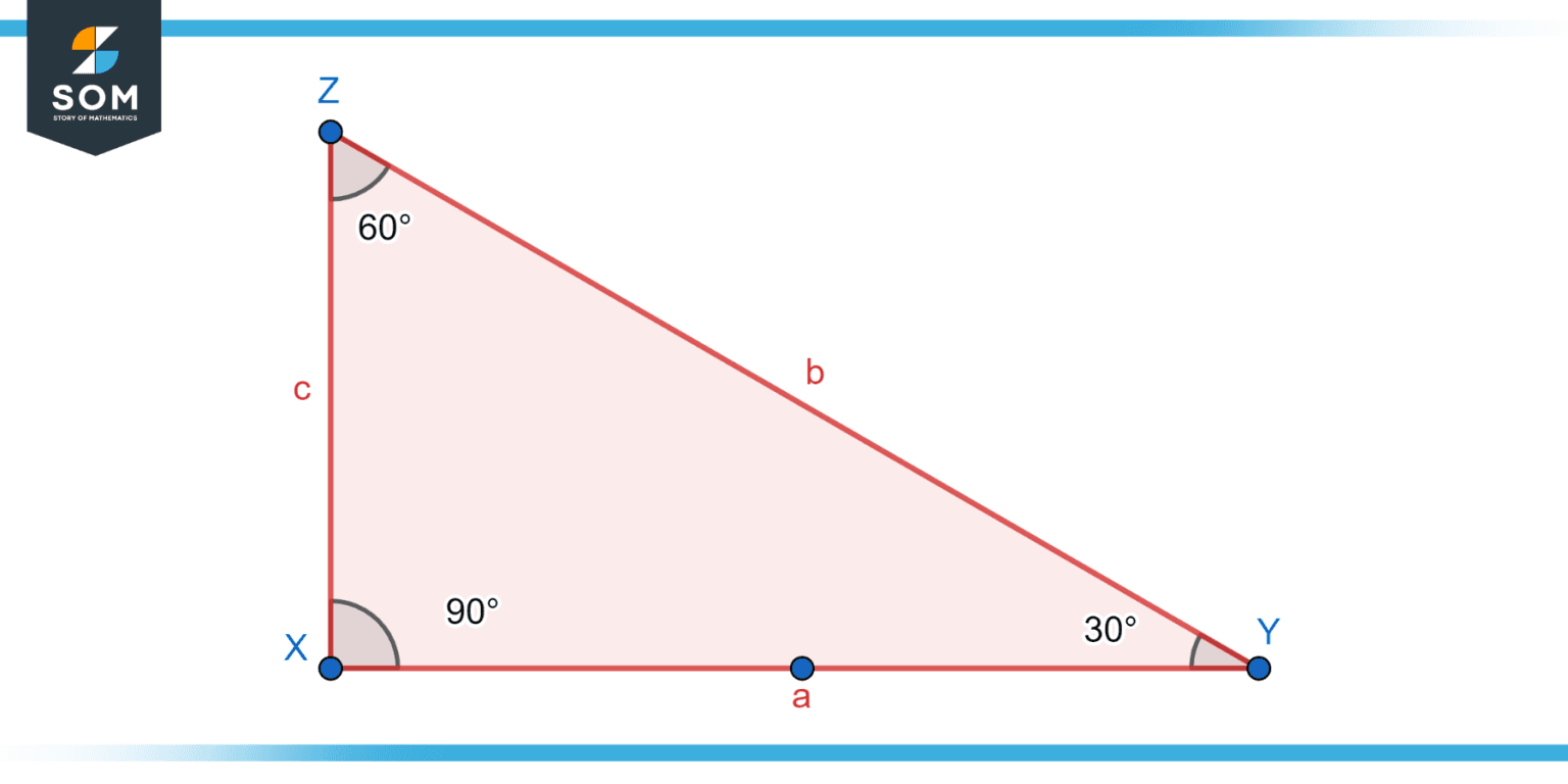 Isosceles Triangle - Definition, Properties, and Examples