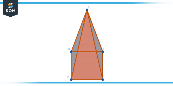 Square Pyramid - Definition, Geometry, and Applications
