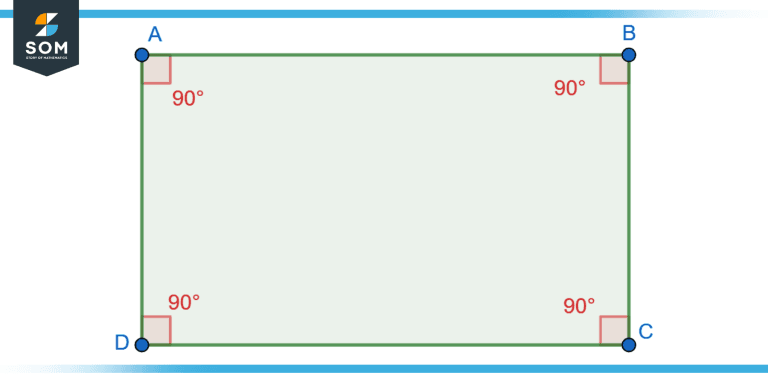 Understanding Trapezoids - Properties, Types, and Applications