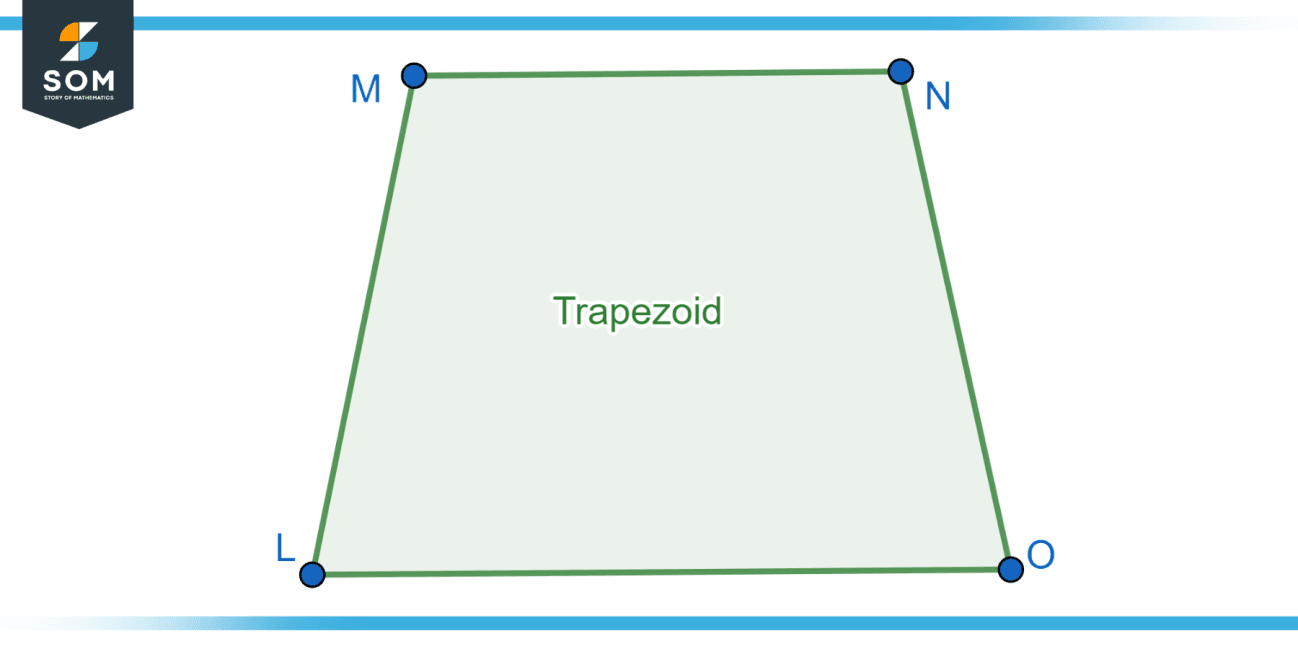Understanding Trapezoids - Properties, Types, and Applications