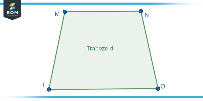 Understanding Trapezoids - Properties, Types, and Applications