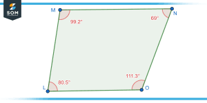 Understanding Trapezoids - Properties, Types, and Applications