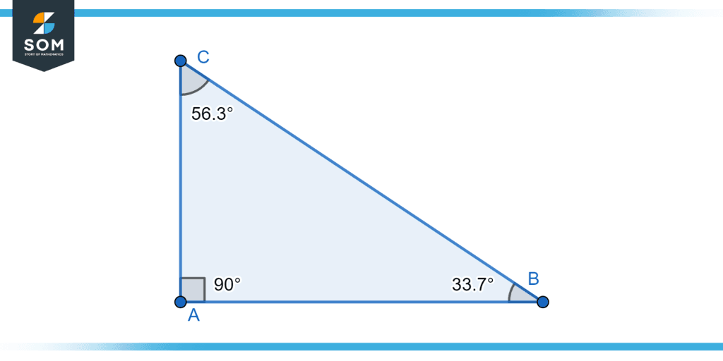 How to Find Hypotenuse With Angle and Side - A Complete Guide