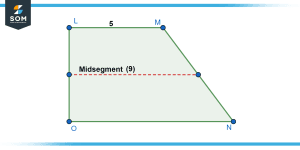 Trapezoid Midsegment-Definition, Properties, and Examples