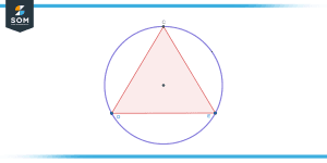Triangle Inside a Circle - Definition, Applications, and Examples