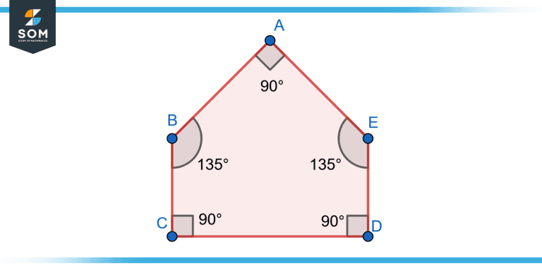 Non Adjacent Angles - Definition, Applications, and Examples