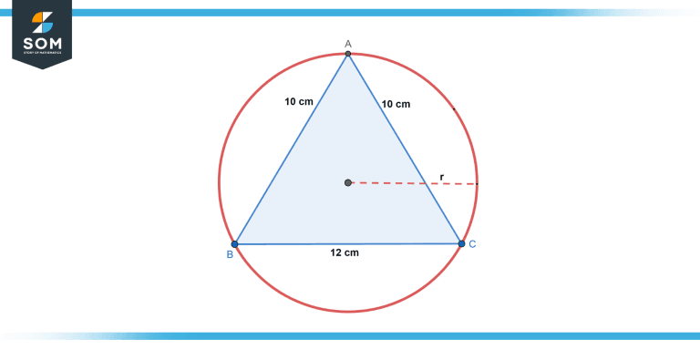 Triangle Inside a Circle - Definition, Applications, and Examples