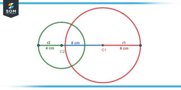 Secant Circle - Definition, Properties, and Examples